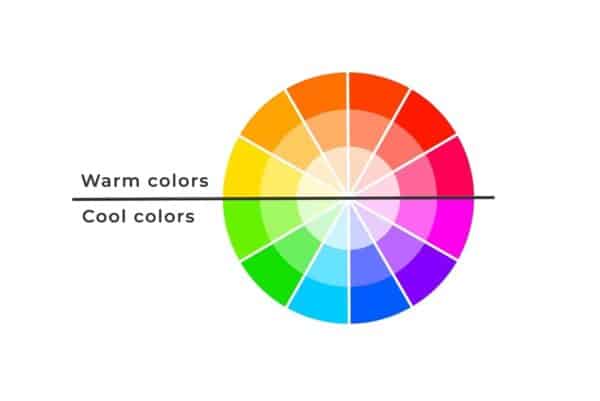 How to Find Your Skin Undertone: Guide - JustCleanStyle